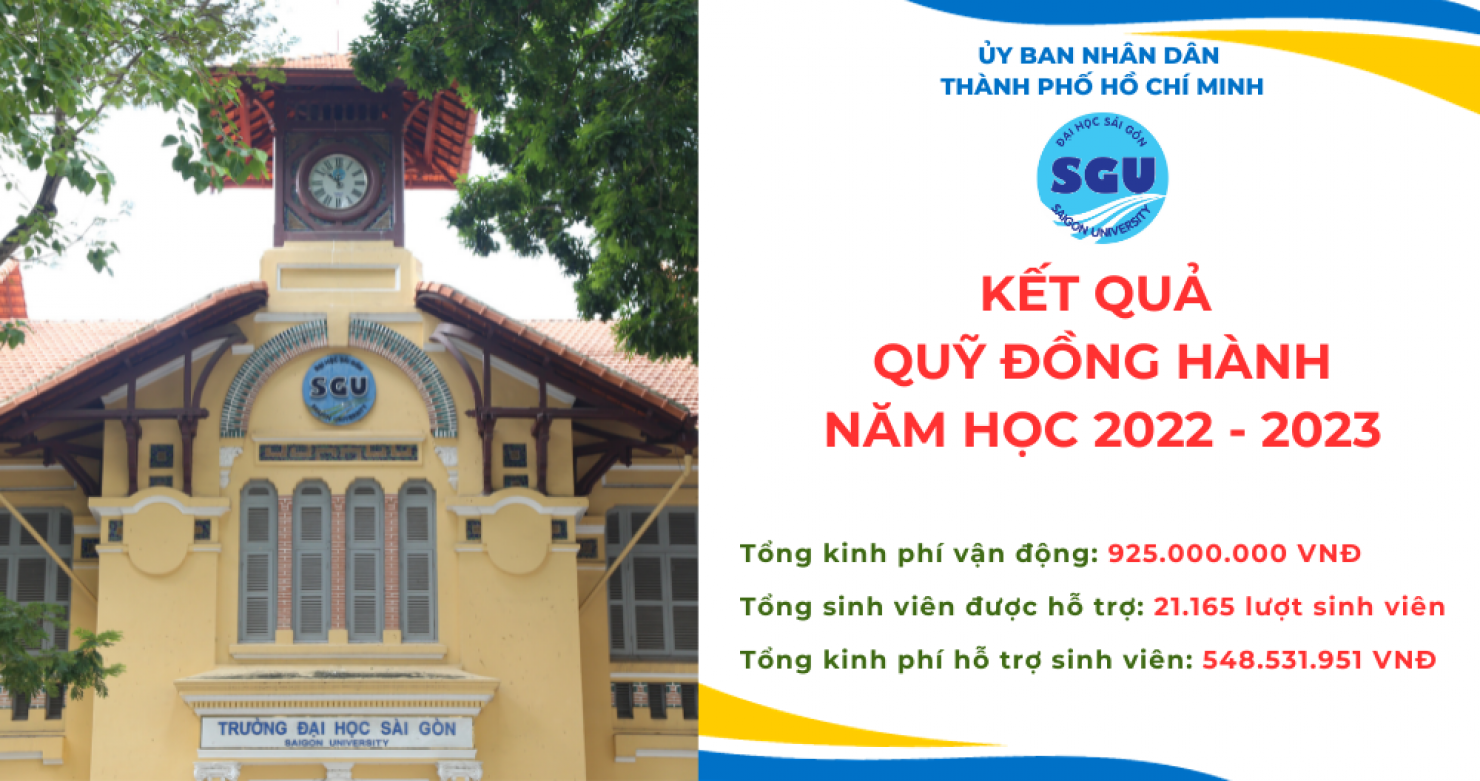 Phòng Hợp tác Doanh nghiệp và Hỗ trợ Sinh viên - Đại Học Sài Gòn